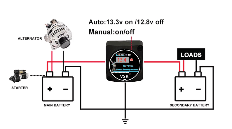 12V 140A Voltage Sensitive Split Charge Relay VSR (Isolator) - Canberra ...